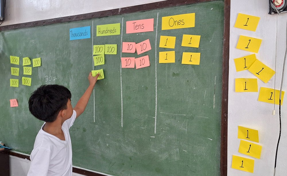 Working Hand-in-Hand: Addressing The Philippine Learning Crisis ...